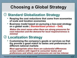 Chapter 8 Strategic Management in global context_updated.ppt