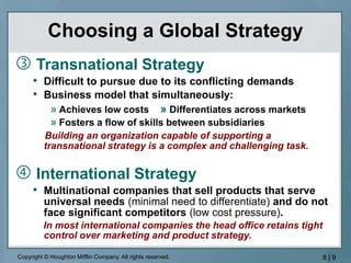 Chapter 8 Strategic Management in global context_updated.ppt