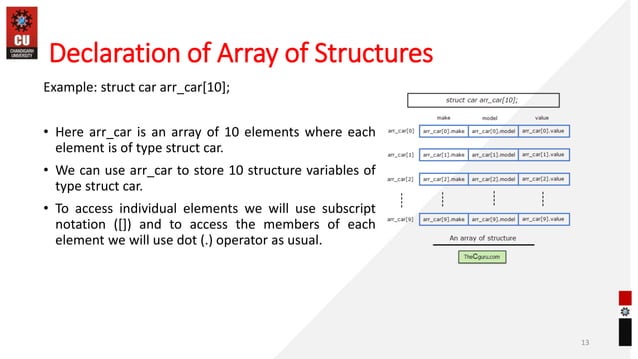 Chapter 8 Structure Part 2 (1).pptx