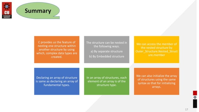 Chapter 8 Structure Part 2 (1).pptx