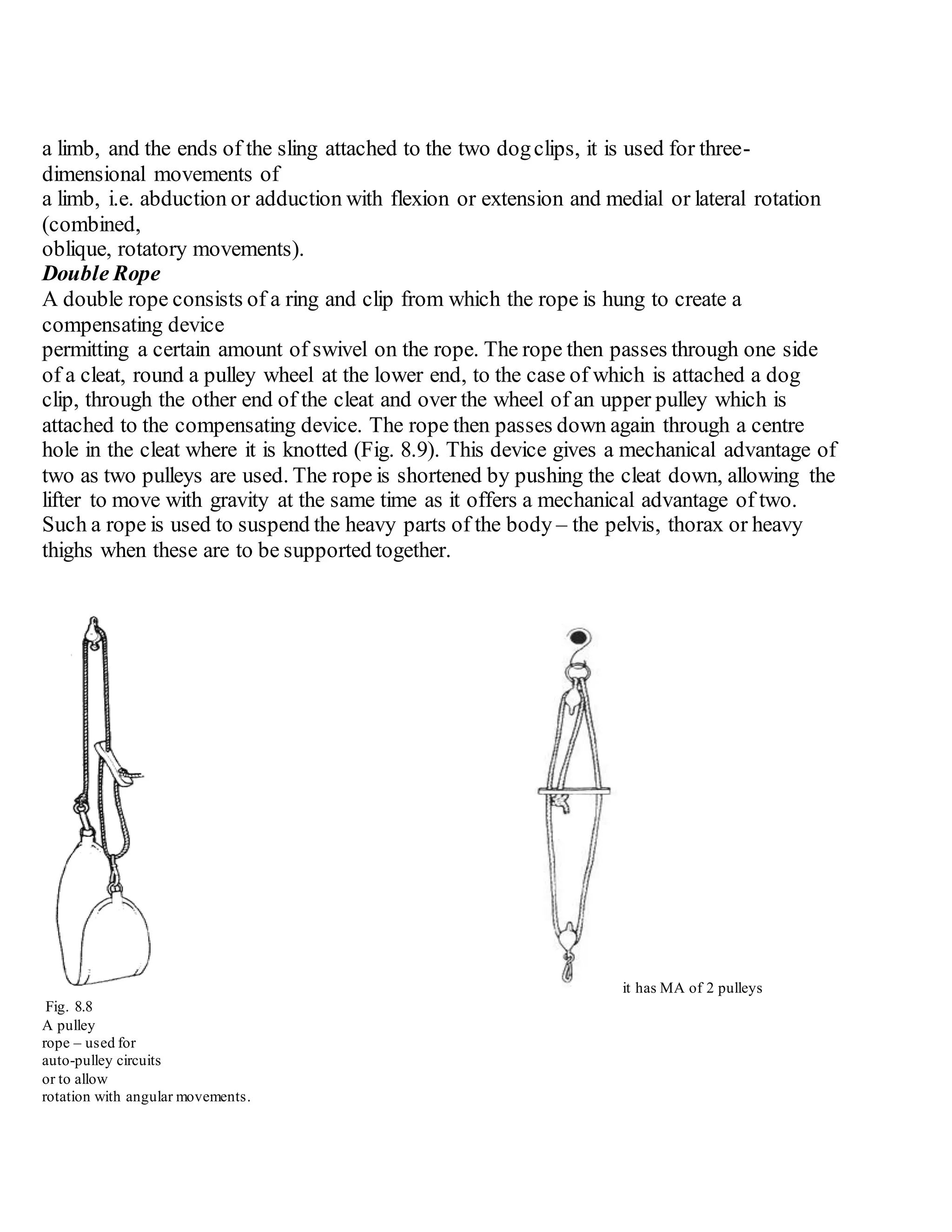 suspension therapy and usage | DOCX