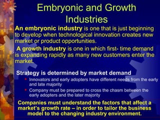 Chapter 8 tailoring strategy bus 690 | PPT