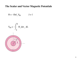 chapter8 the steady state magnetic field-2.ppt