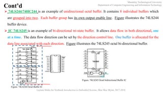Chapter 8 Embedded Hardware Design and Development (third portion ...