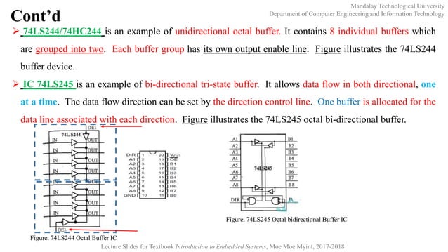 Chapter 8 Embedded Hardware Design and Development (third portion) | PPTX | Computer Peripherals ...