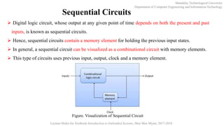 Chapter 8 Embedded Hardware Design and Development (third portion ...