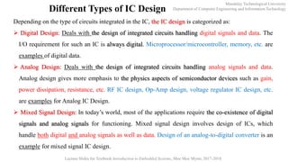 Chapter 8 Embedded Hardware Design and Development (third portion) | PPTX | Computer Peripherals ...
