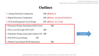 Chapter 8 Embedded Hardware Design and Development (third portion ...