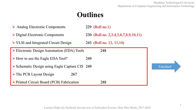 Chapter 8 Embedded Hardware Design and Development (third portion ...