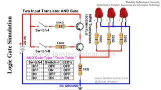 Chapter 8 Embedded Hardware Design and Development (third portion ...