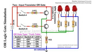 Chapter 8 Embedded Hardware Design and Development (third portion ...