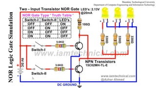 Chapter 8 Embedded Hardware Design and Development (third portion ...