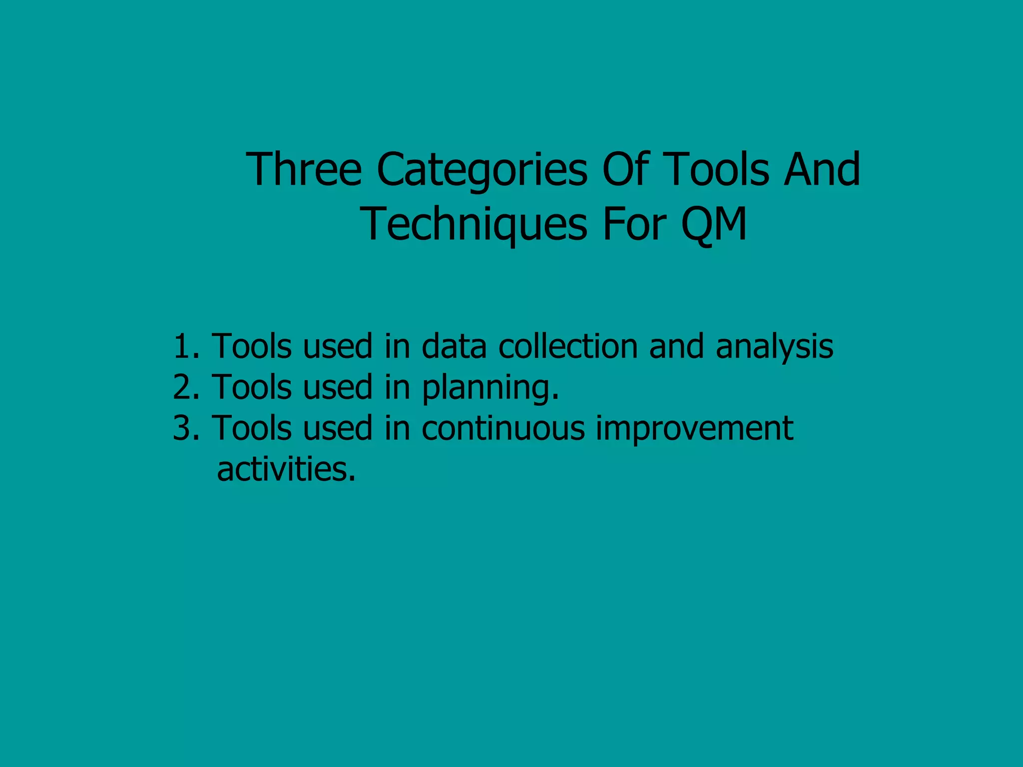 Tools and Techniques for Quality Management | PPT