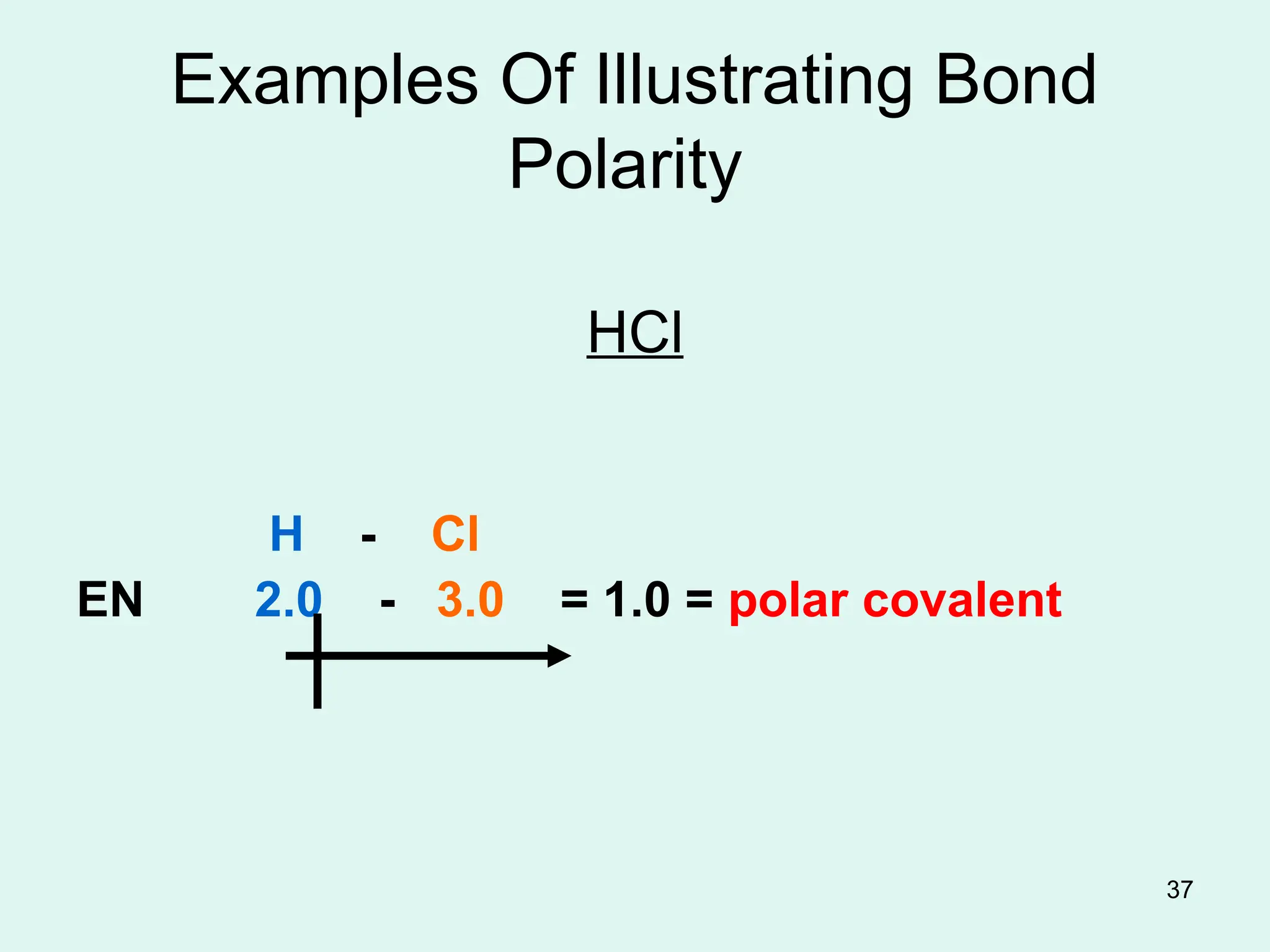 chapter_8_total.ppt chemical bonds, ionic, covalent and metallic bonds ...