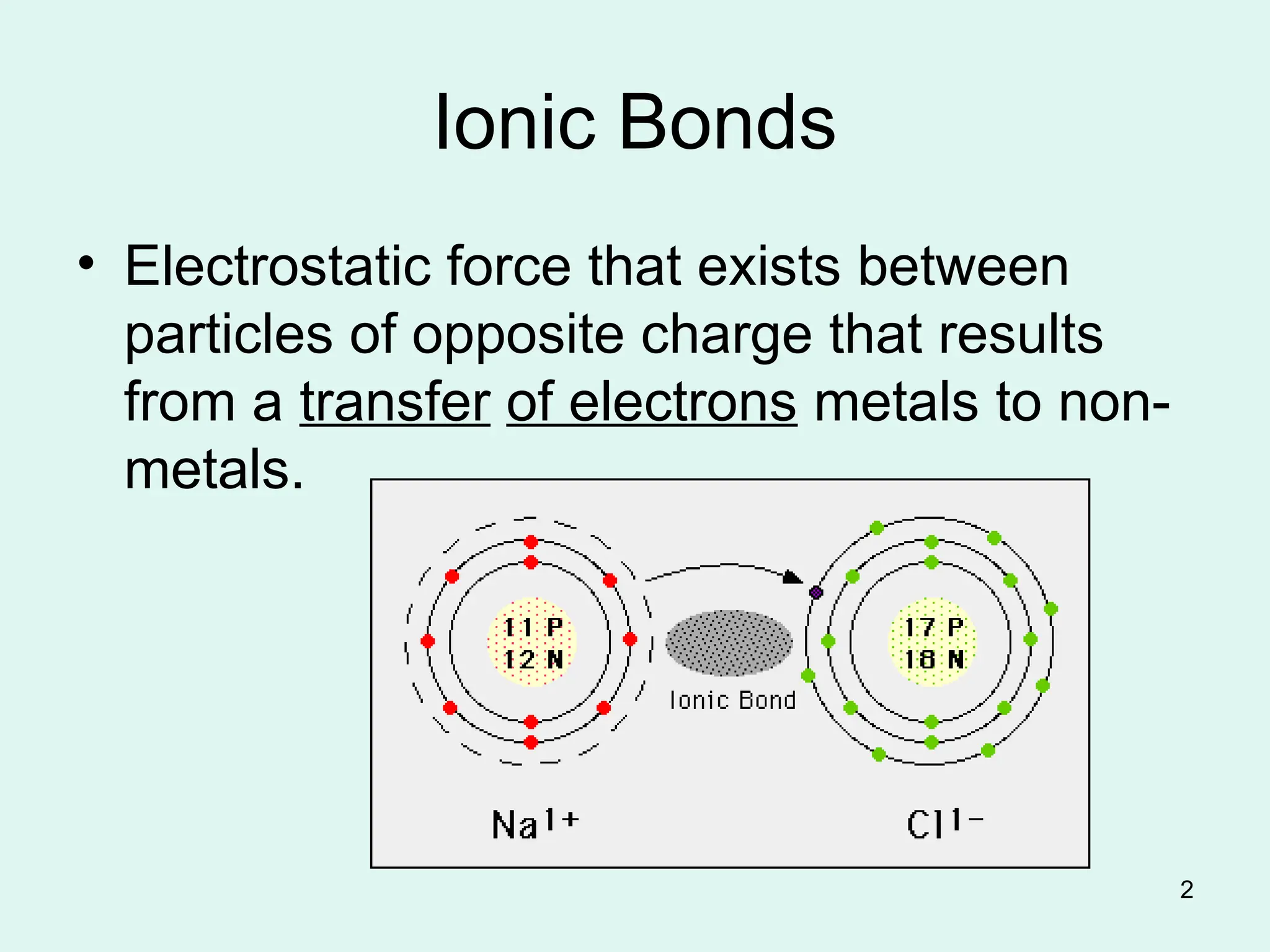 QUARTER 2 - CHEMICAL BONDING -GRADE 9 - A | PPT
