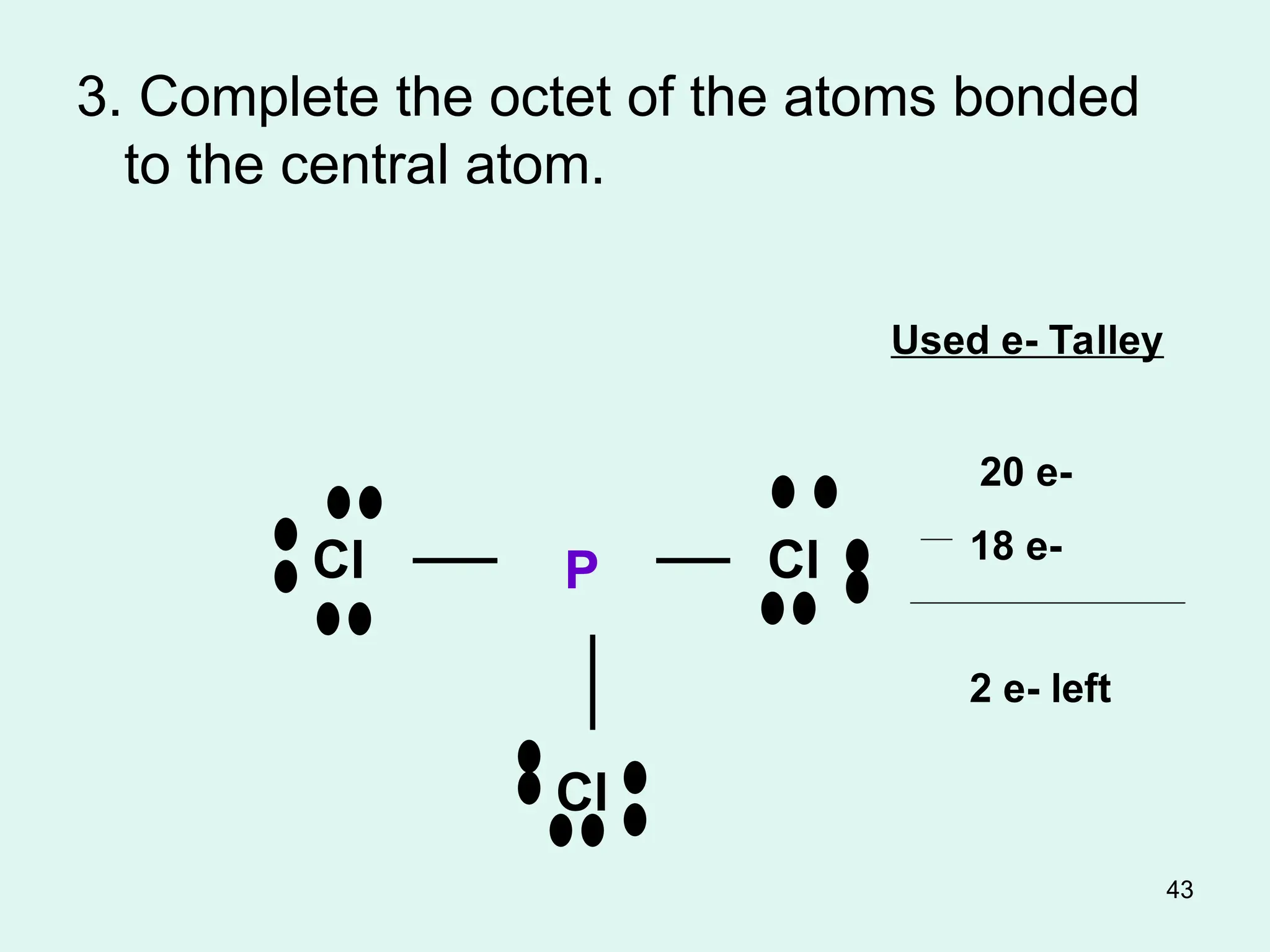 QUARTER 2 - CHEMICAL BONDING -GRADE 9 - A | PPT