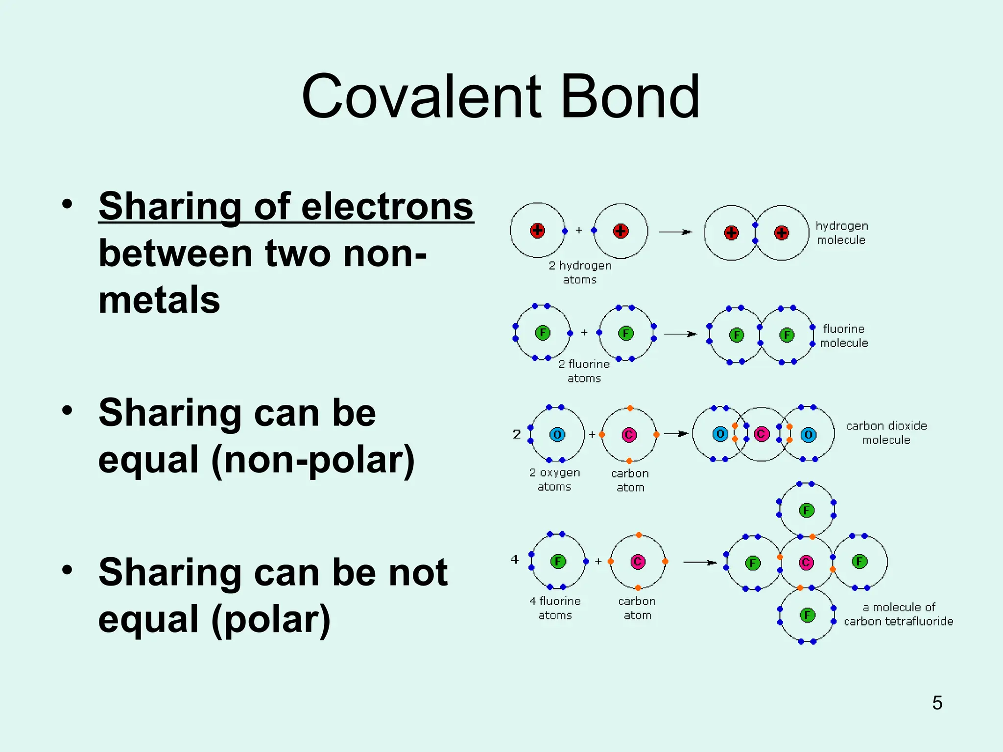 QUARTER 2 - CHEMICAL BONDING -GRADE 9 - A | PPT