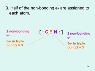 QUARTER 2 - CHEMICAL BONDING -GRADE 9 - A | PPT