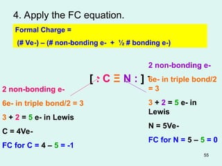QUARTER 2 - CHEMICAL BONDING -GRADE 9 - A | PPT