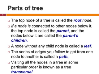 Chapter 8: tree data structure | PPT