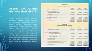 CHAPTER 8 Variable Costing and the Measurement of ESG and Quality Costs ...