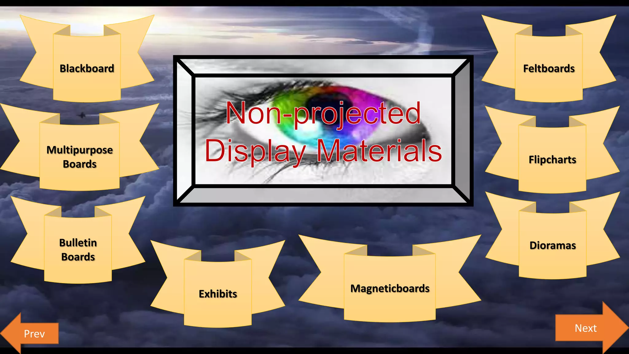 Chapter 8 Visual Media | PPT