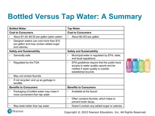CHAPTER 8 WATER Section.pptx