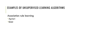 Chapter8_What_Is_Machine_Learning Testing Cases | PPT