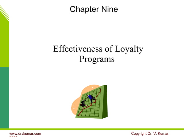 Chapter 9: Effectiveness of Loyalty Programs | PPT