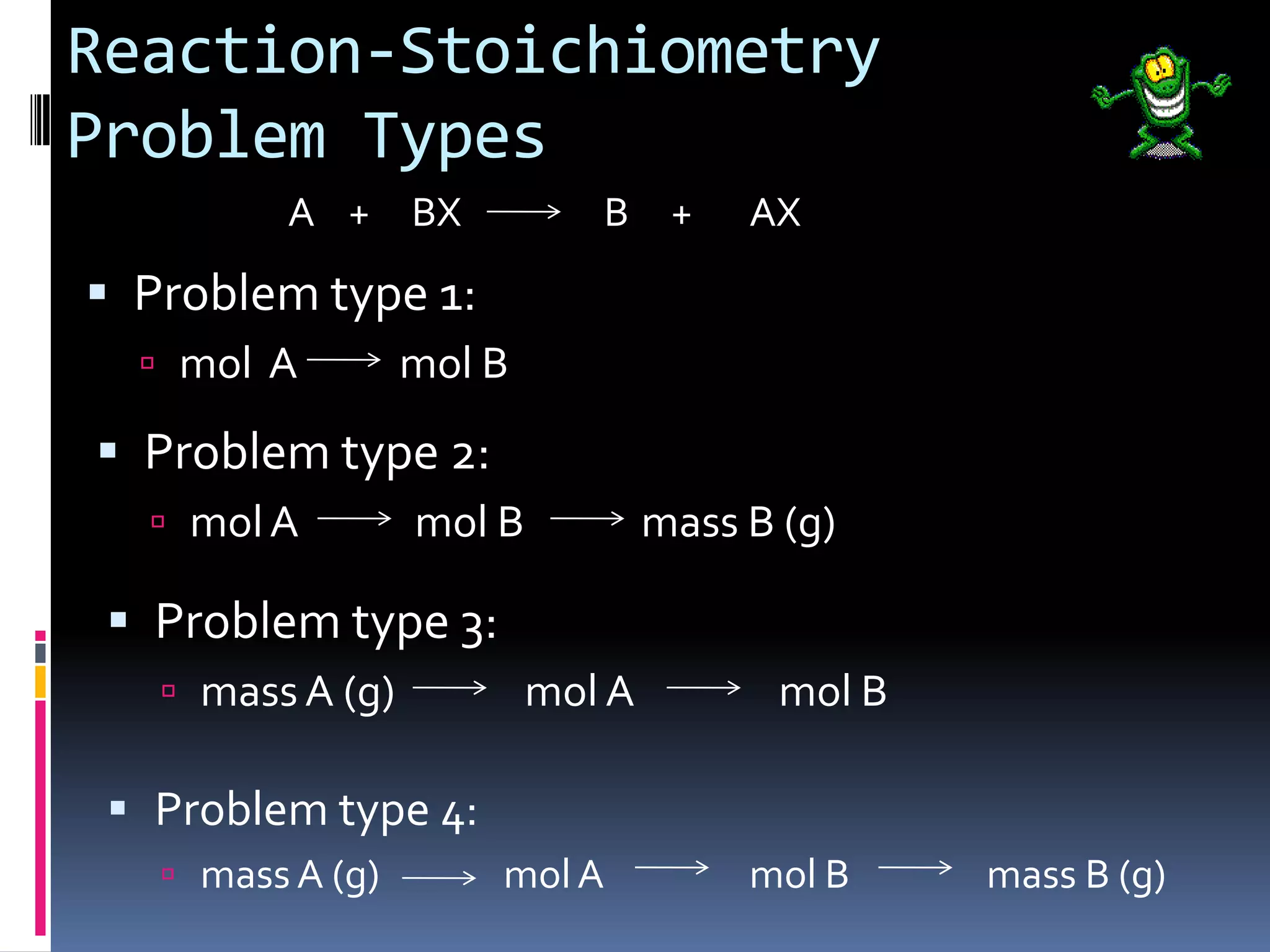 Chapter 9.1 : Introduction to Stoichiometry | PPTX