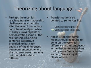 Summary - Transformational-Generative Theory | PPTX