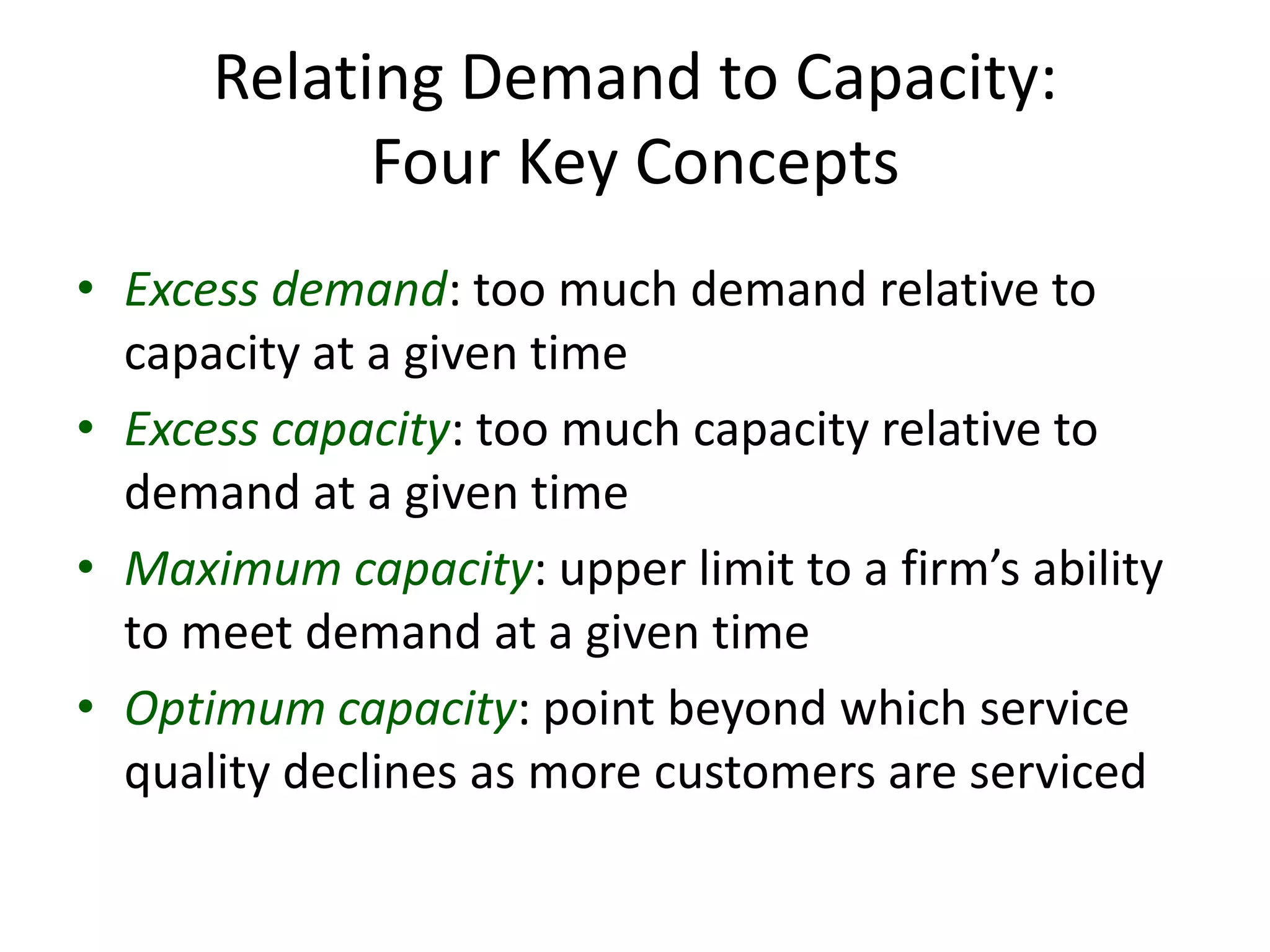 Utsav Mahendra : Balancing Demand and Capacity | PPTX