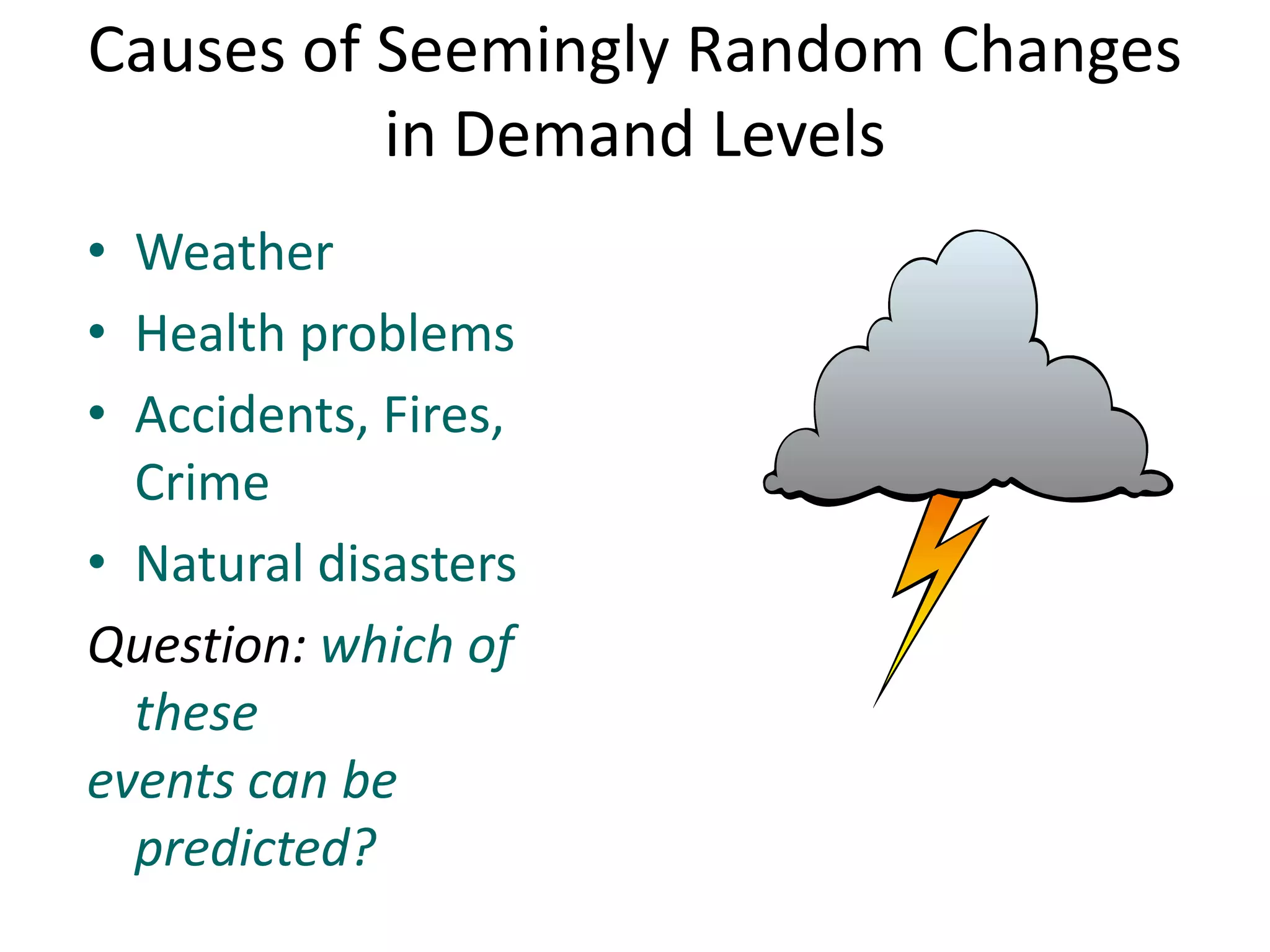 Utsav Mahendra : Balancing Demand and Capacity | PPTX