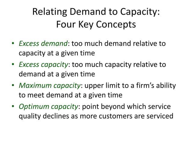 Utsav Mahendra : Balancing Demand and Capacity | PPT