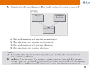 Chapter 9:Representing Object-Oriented Concepts with UML | PPTX | Technology & Computing