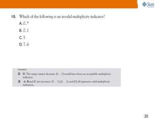 Chapter 9:Representing Object-Oriented Concepts with UML | PPTX | Technology & Computing