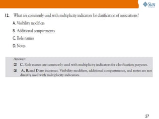 Chapter 9:Representing Object-Oriented Concepts with UML | PPTX | Technology & Computing