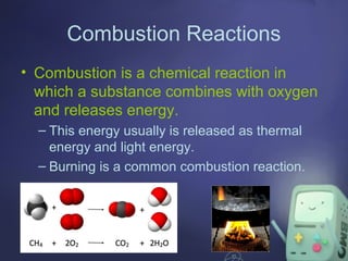 Chapter 9.2: Types of Chemical Reactions | PPT