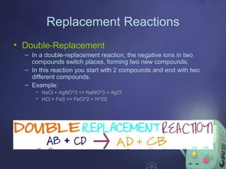 Chapter 9.2: Types of Chemical Reactions | PPT