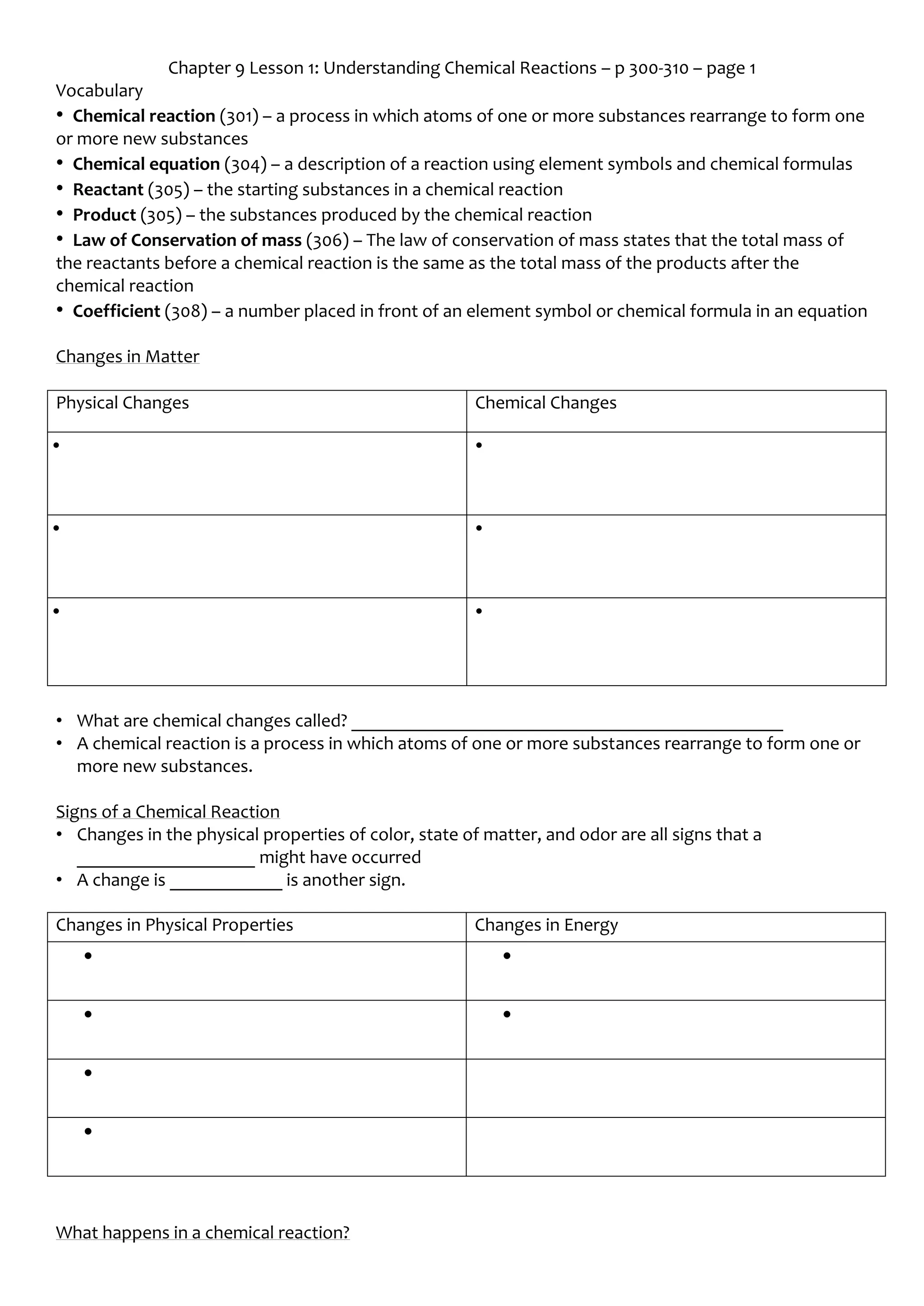 Chapter 9.1: Understanding Chemical Reactions | PDF