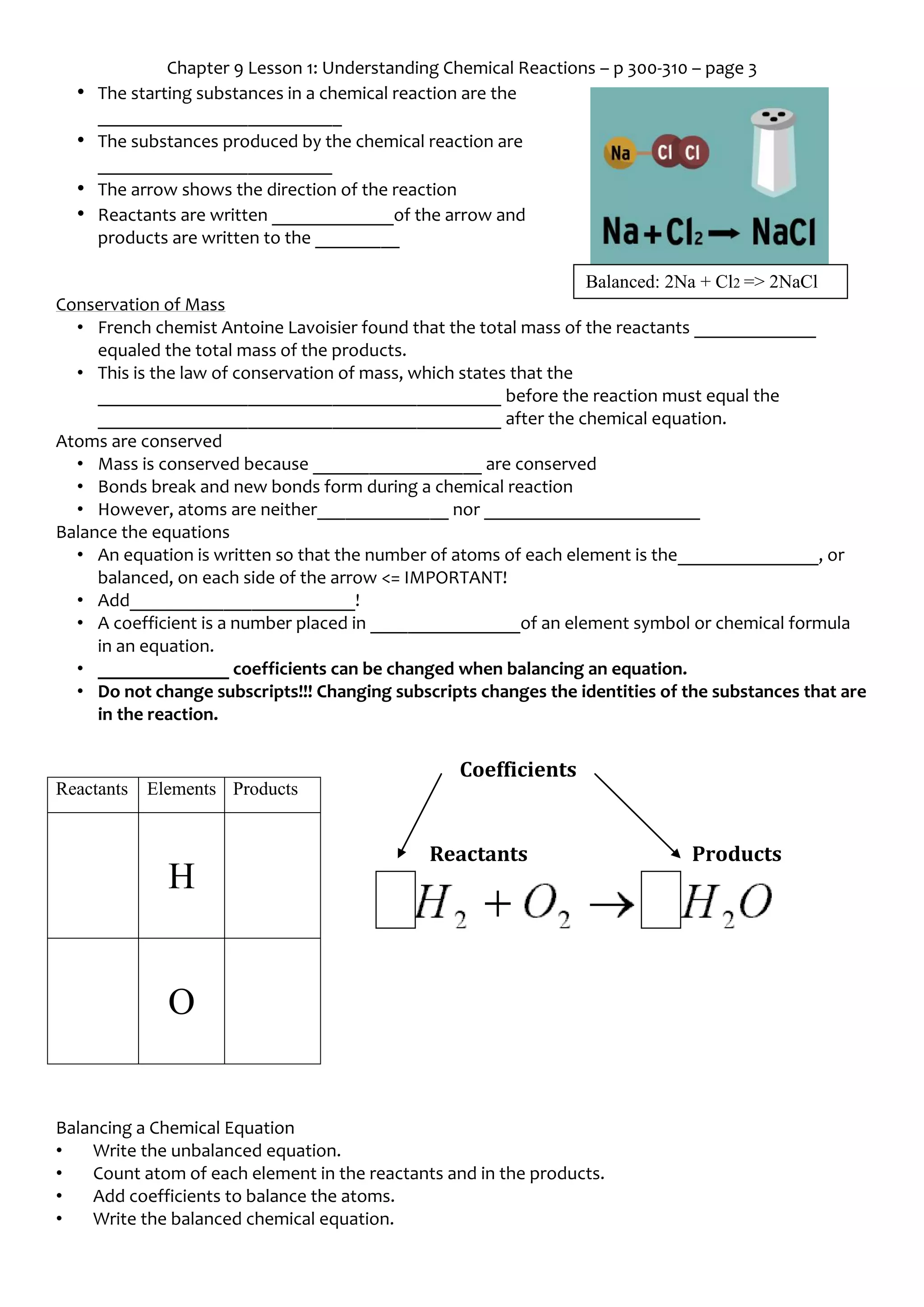 Chapter 9.1: Understanding Chemical Reactions | PDF