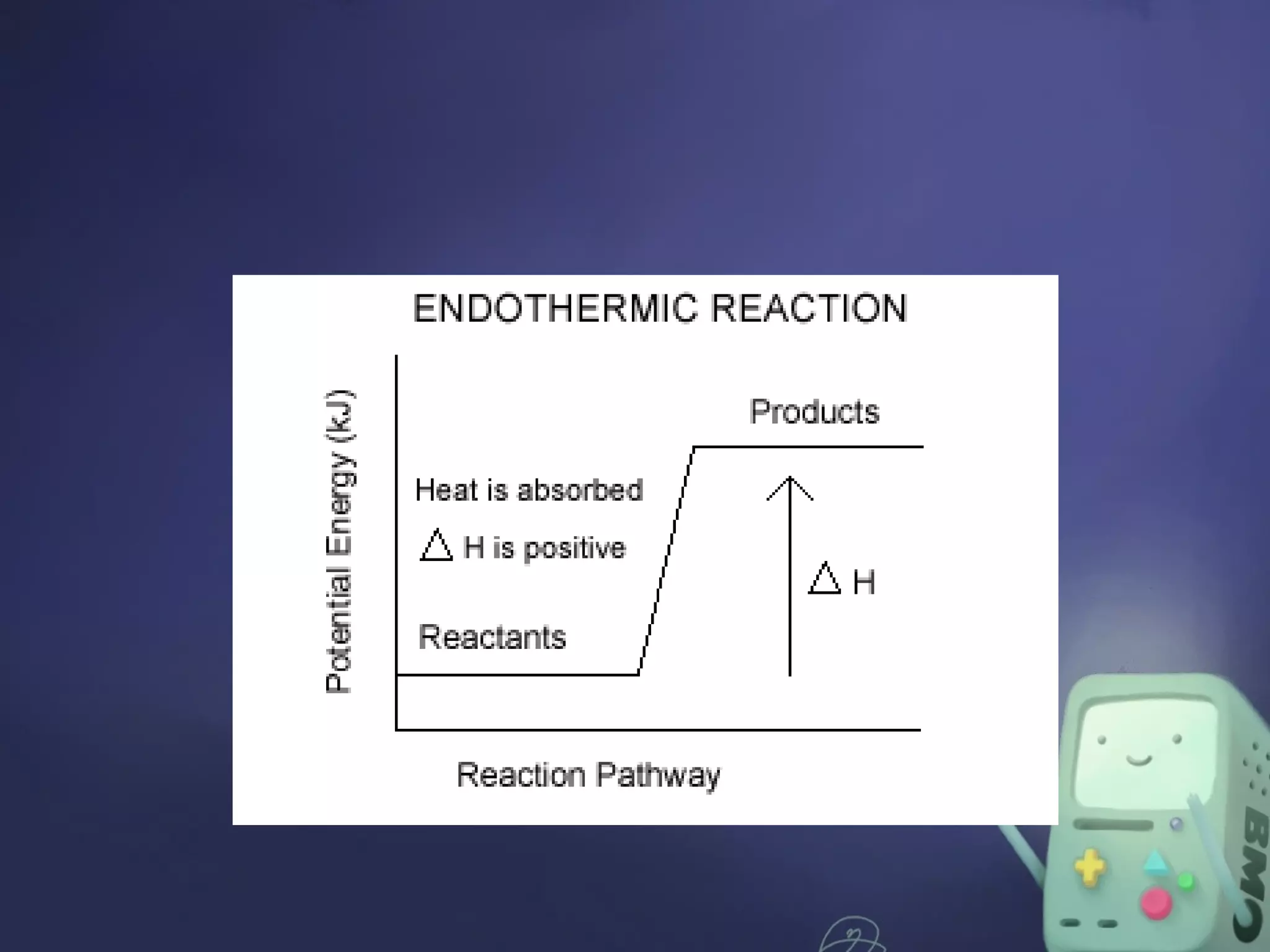 Ch 9.3: Energy Changes and Chemical Reactions | PPT