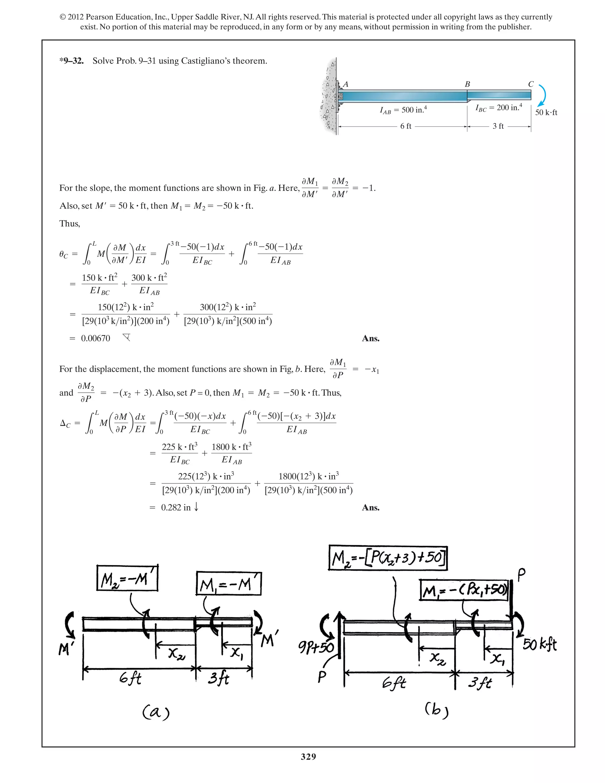 Structural Analysis (Solutions) Chapter 9 by Wajahat | PDF