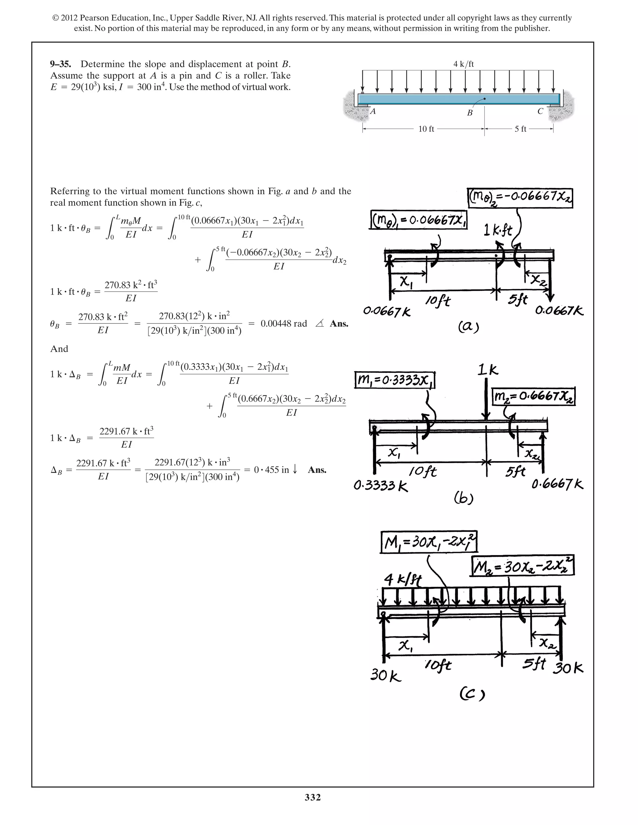 Structural Analysis (Solutions) Chapter 9 by Wajahat | PDF