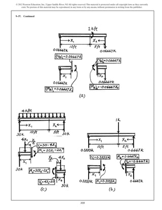 Structural Analysis (Solutions) Chapter 9 by Wajahat | PDF