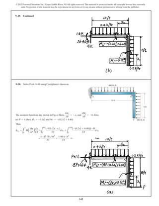 Structural Analysis (Solutions) Chapter 9 by Wajahat | PDF