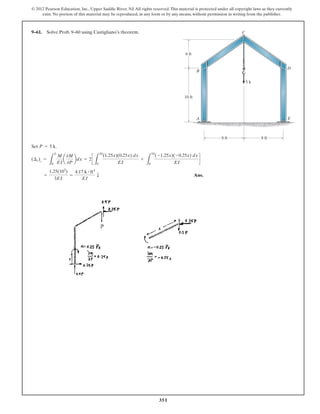 Structural Analysis (Solutions) Chapter 9 by Wajahat | PDF