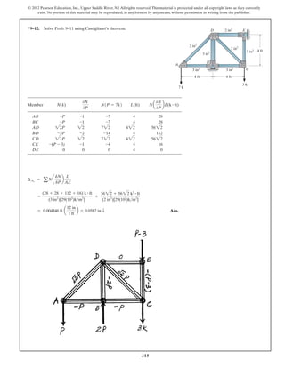 Structural Analysis (Solutions) Chapter 9 by Wajahat | PDF