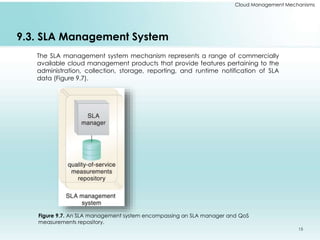 Cloud Management Mechanisms | PPTX