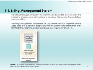 Cloud Management Mechanisms | PPTX